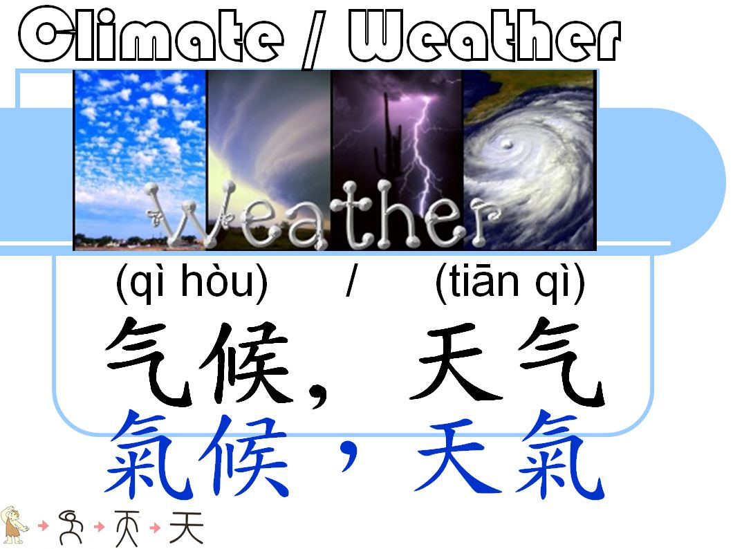 Weather | 話畫坊 Hua Hua Fun Language & Art